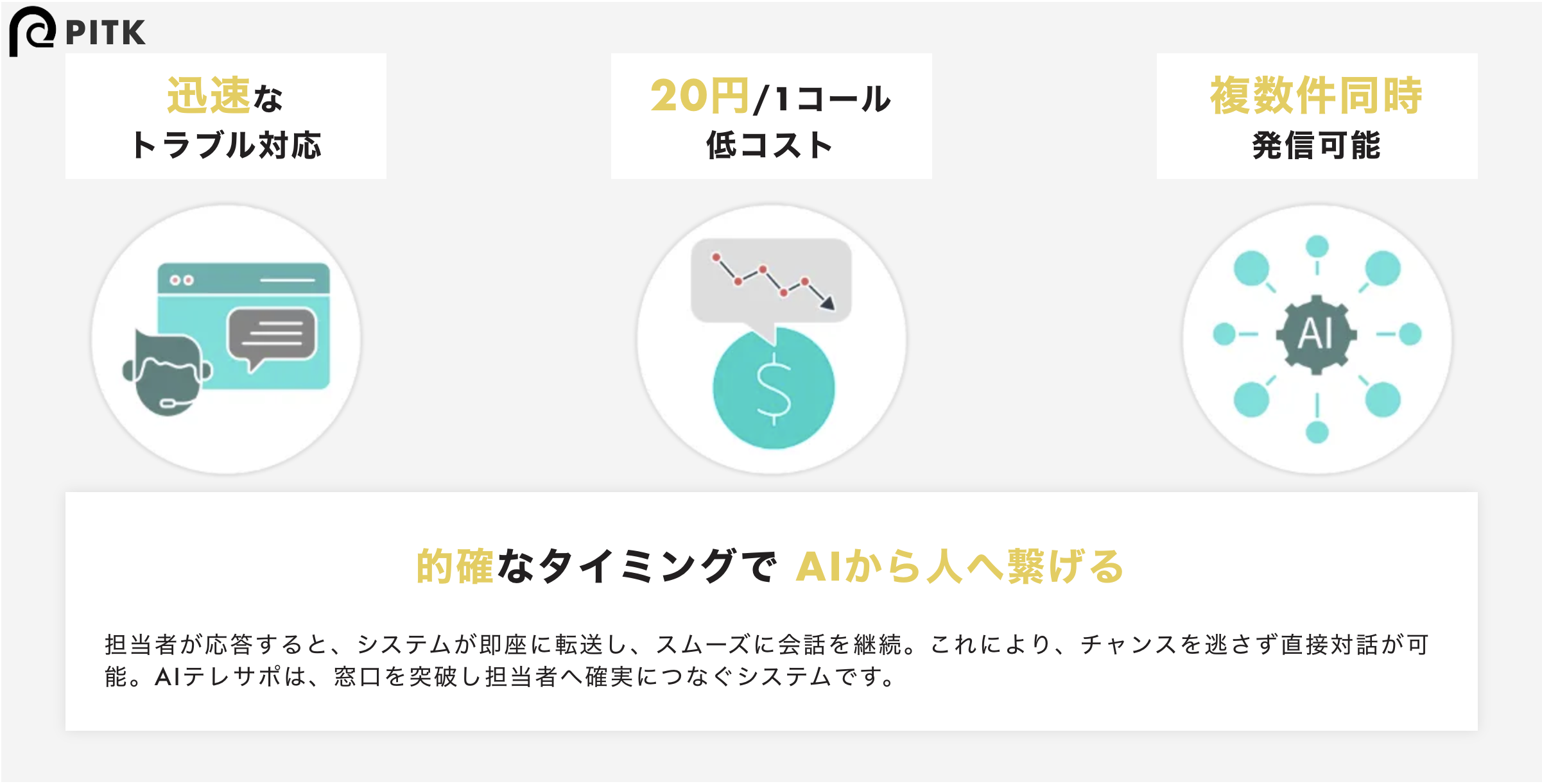 テレアポ業務を効率化する4つのポイントとテレアポAIの導入効果 - PITK